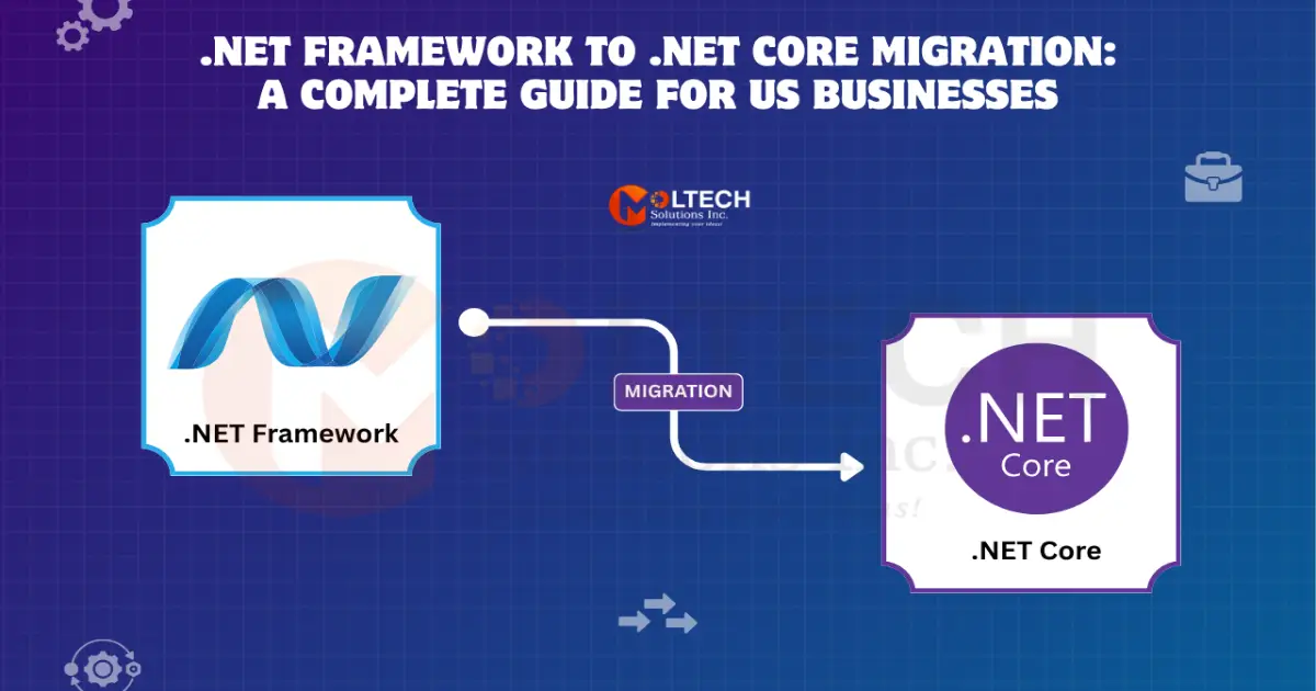 .NET Framework to .NET Core Migration for US Businesses