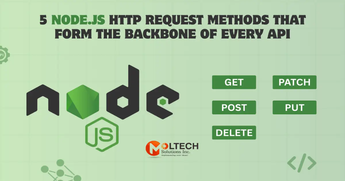 Node.js HTTP Methods Explained | API Development Services