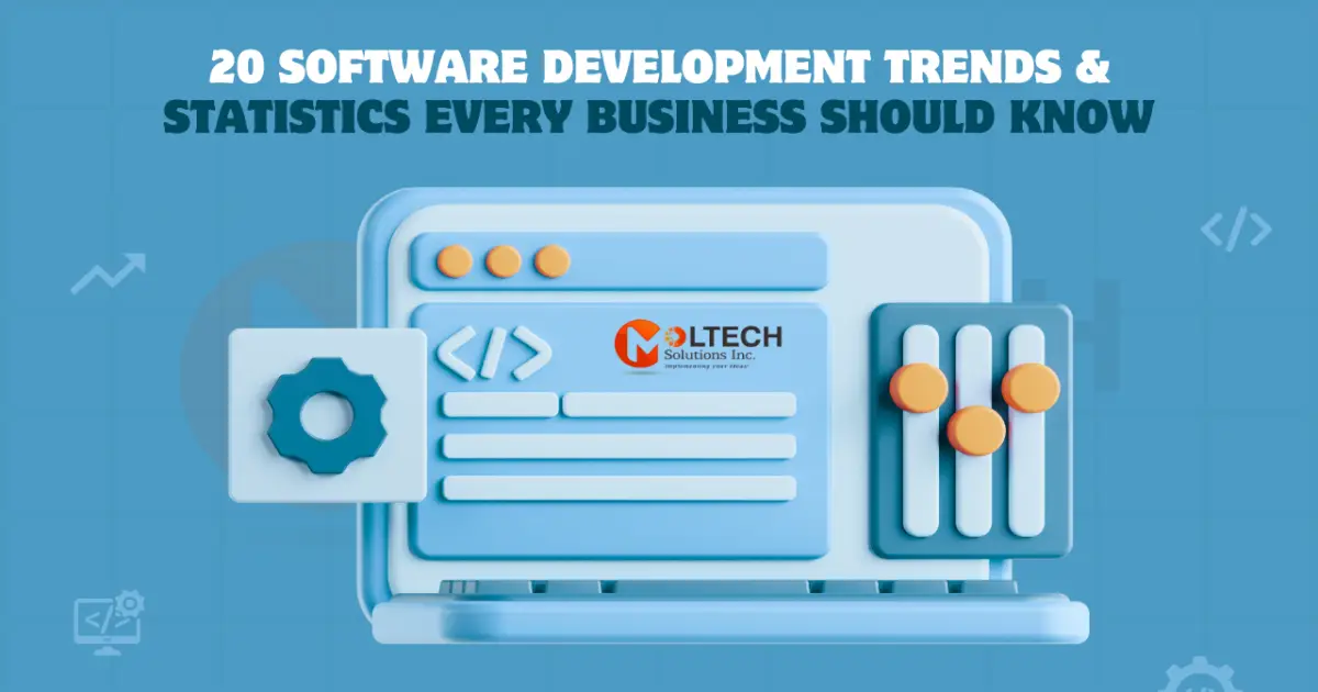 Software Development Trends 2026 | IT Services - Moltech