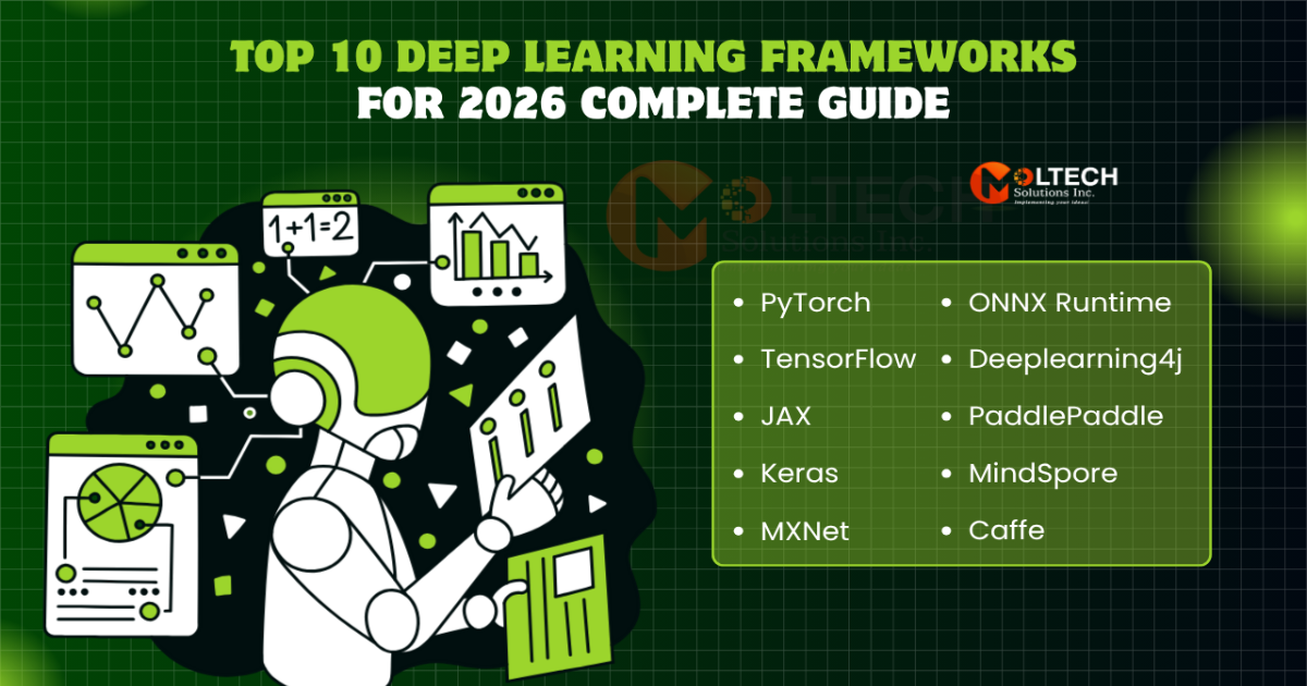 Top 10 AI Deep Learning Frameworks 2026 | Software Services