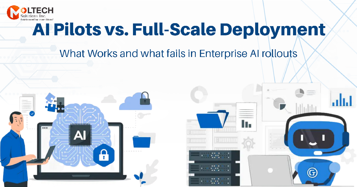 AI Pilots vs. Full-Scale Deployment: What Works? | Moltech Solutions Inc.