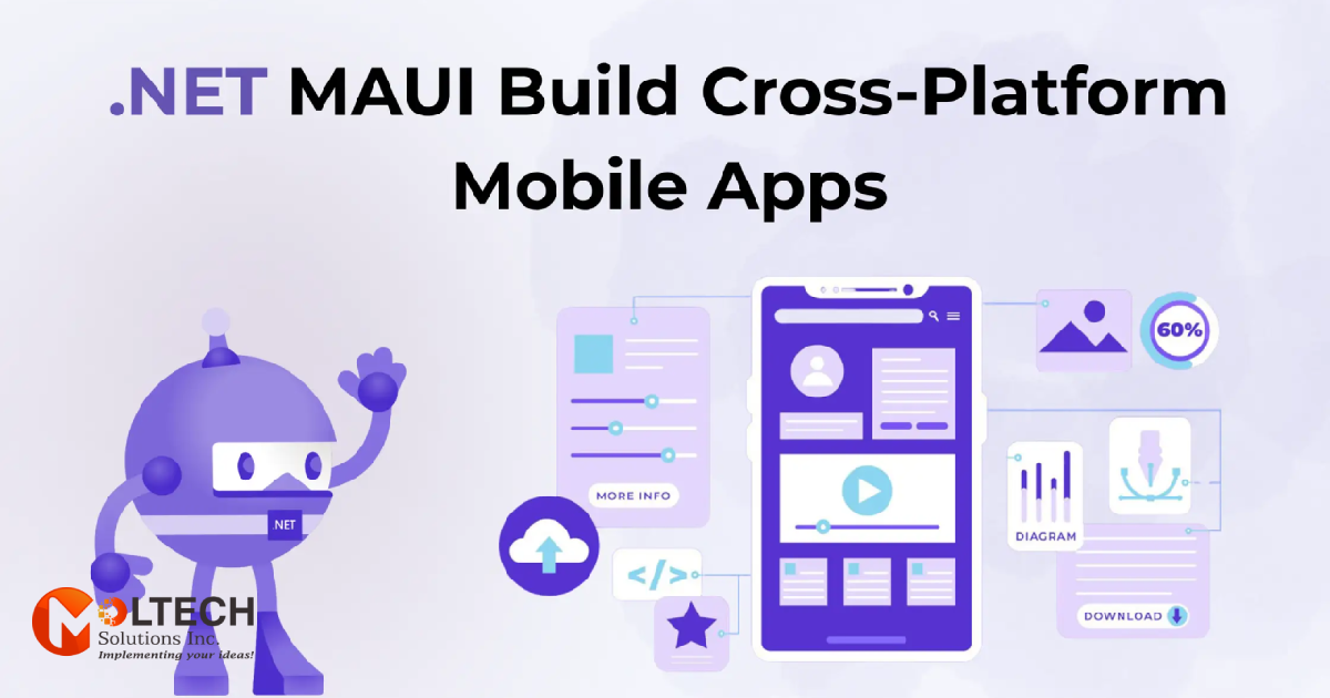 .NET MAUI — Build Cross-Platform Mobile Apps | Moltech Solutions Inc