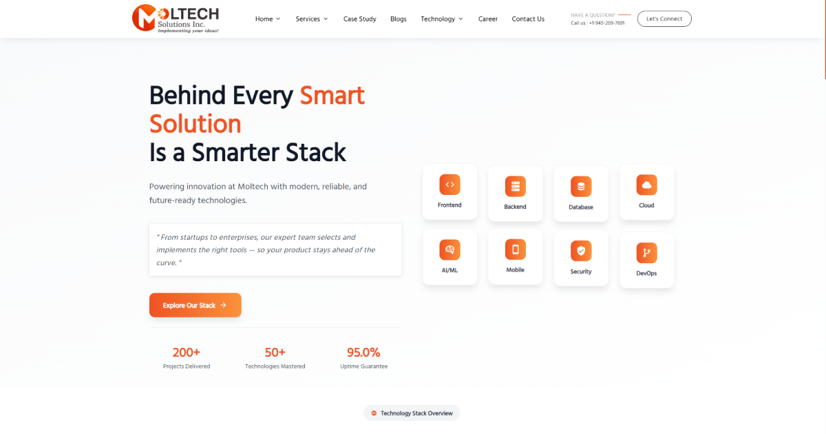 Modern Tech Stack for Scalable Software | Dallas-Based Experts ...